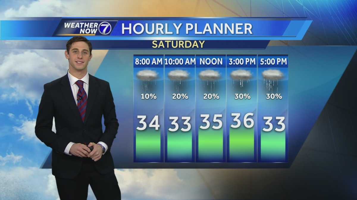 Meteorologist Alex Aleccis Saturday Morning Forecast