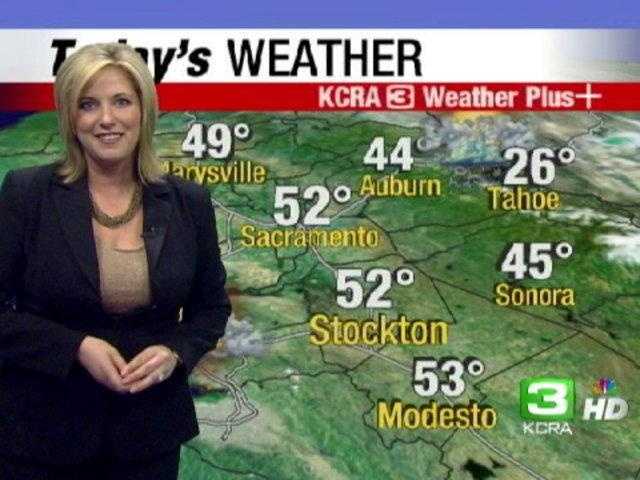 A Trip Down Memory Lane Faces Of Kcra Weather Might Surprise You