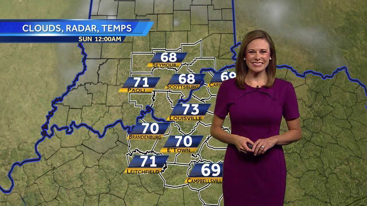 Another Hot Day on Sunday - Louisville news - NewsLocker