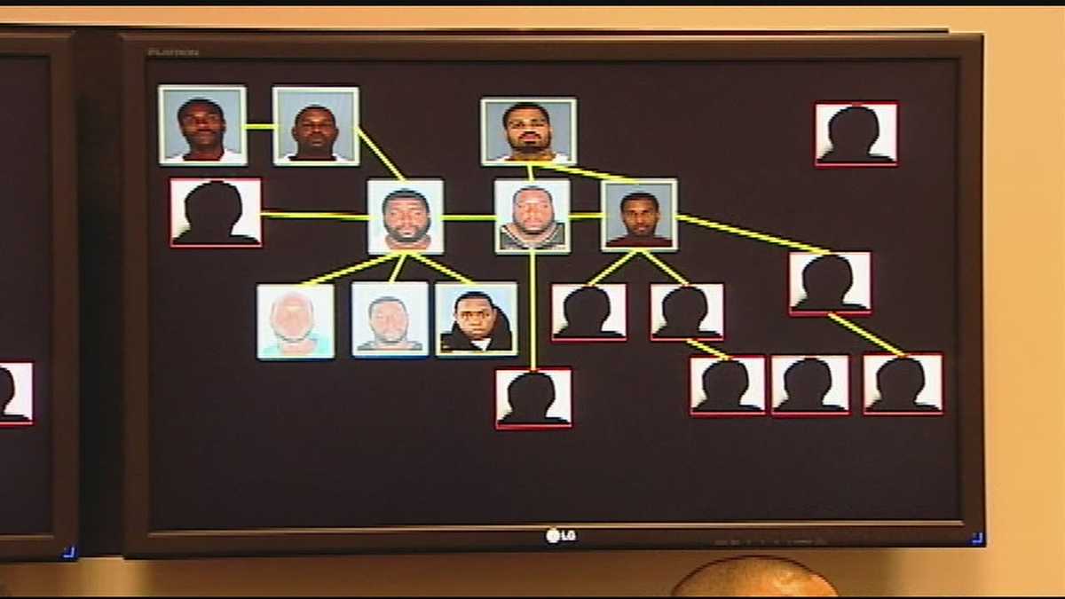 Cincinnati police make arrests in gang investigation Thursday